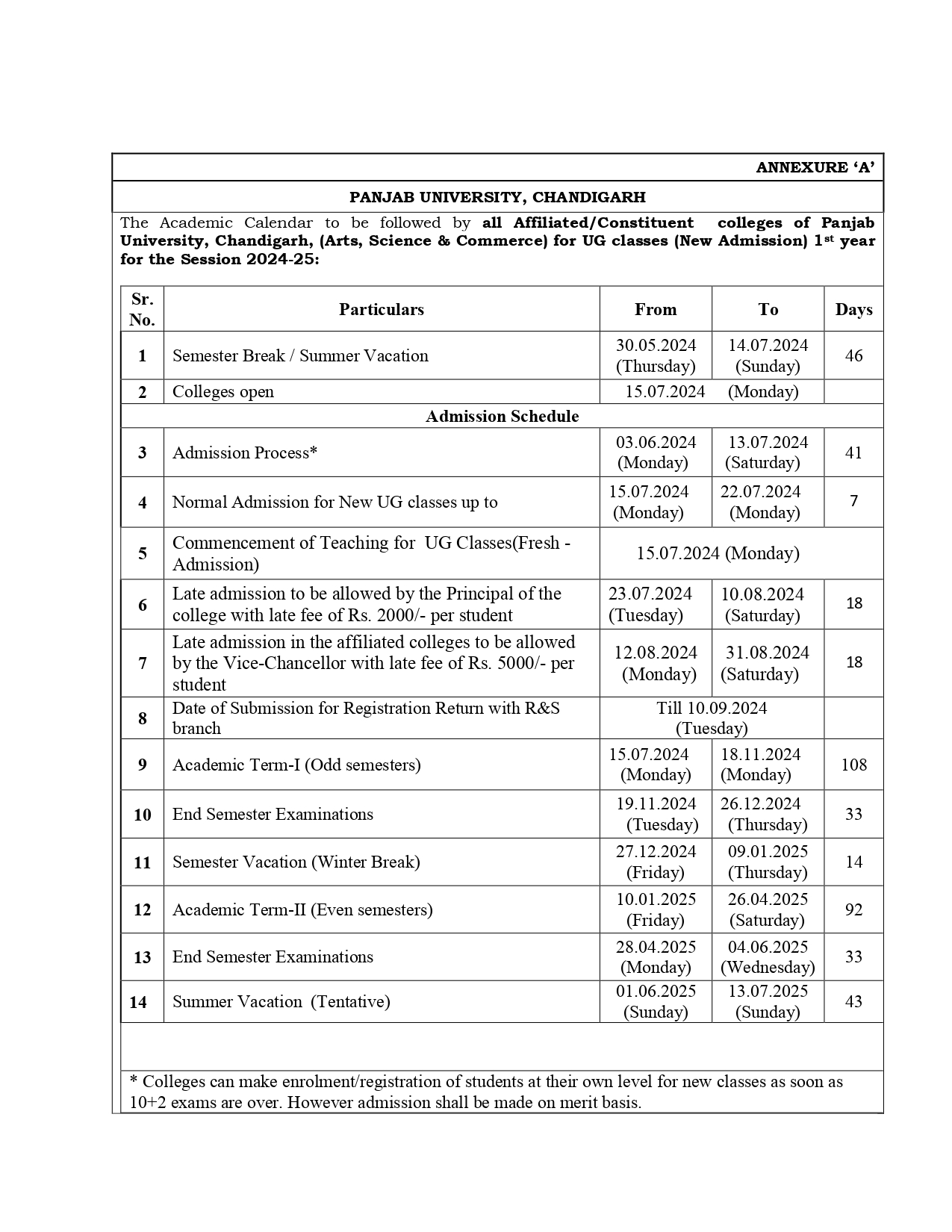GKSM Government College Tanda Urmar - Academic Calendar 2024-2025